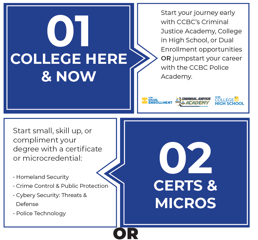 Community College of Beaver County